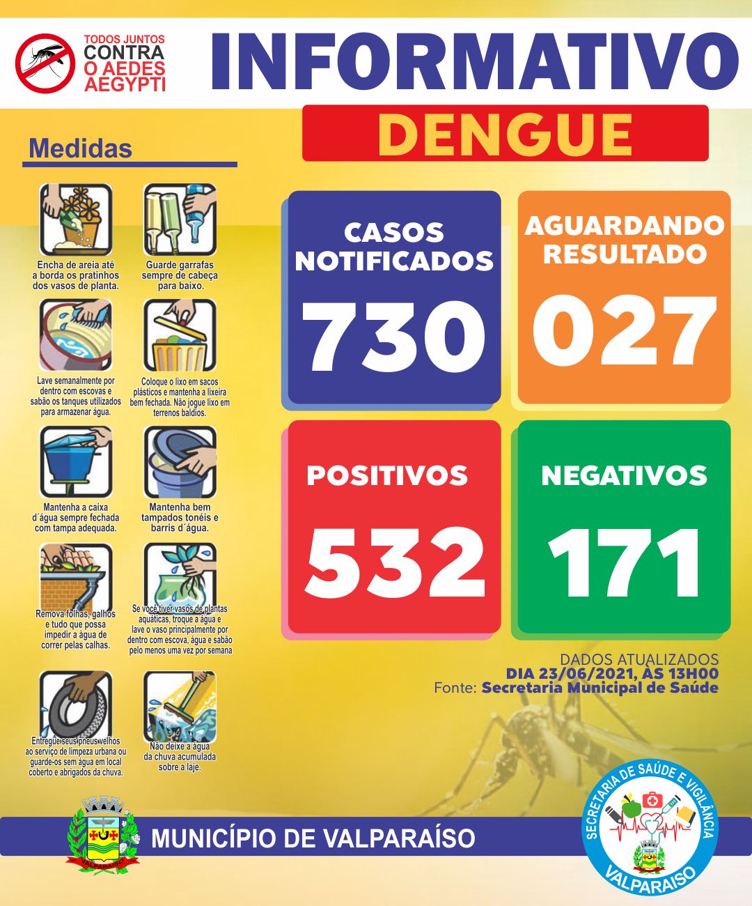 INFORMATIVO - TODOS CONTRA DENGUE!